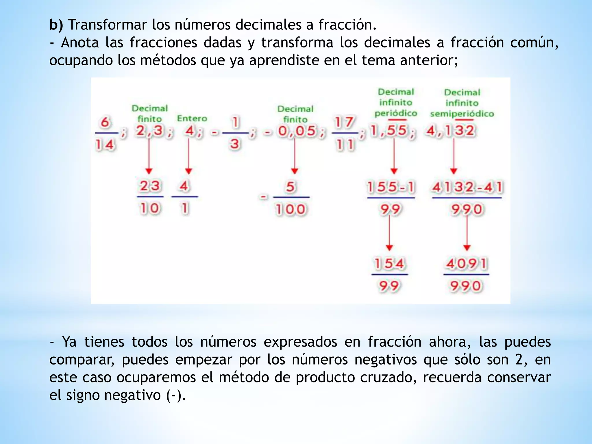 Comparación de números racionales | PPTX