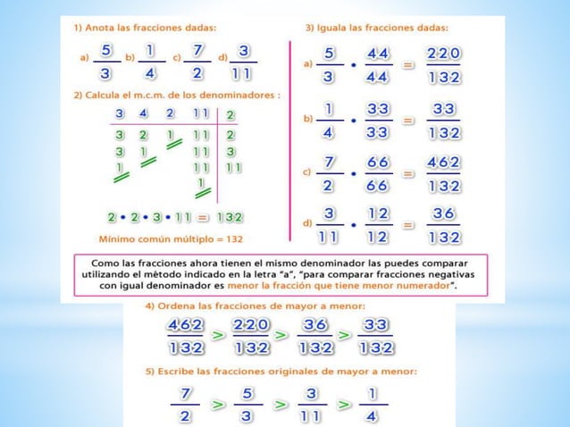 Comparación de números racionales | PPTX
