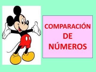 Comparación de números de 1º | PPTX