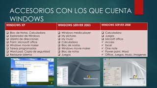 Comparación de versiones Windows | PDF