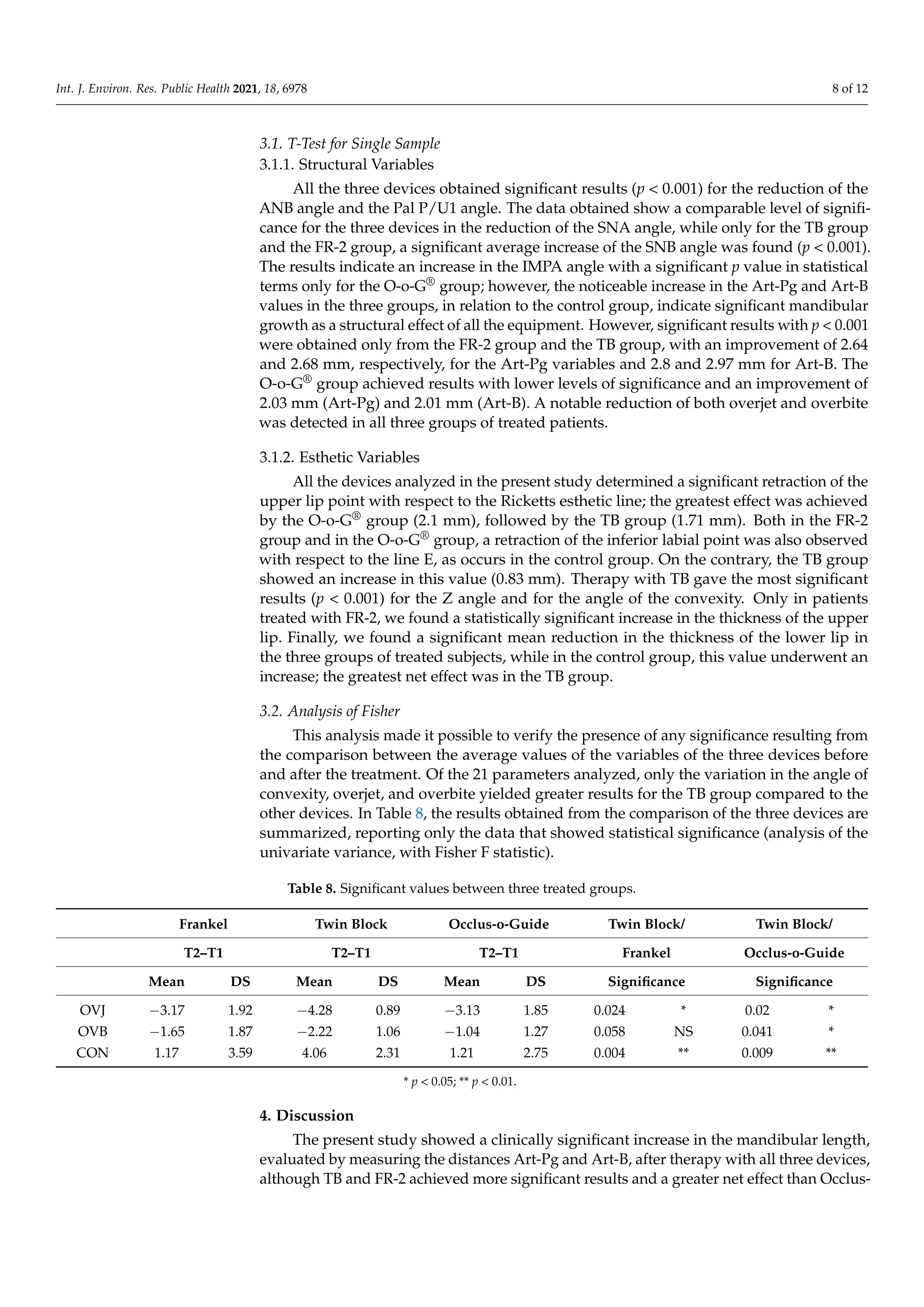 COMPARACION EN TRES APARATOS.pdf