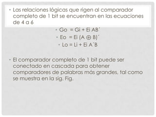 Sistemas Digitales - Comparadores | PPTX
