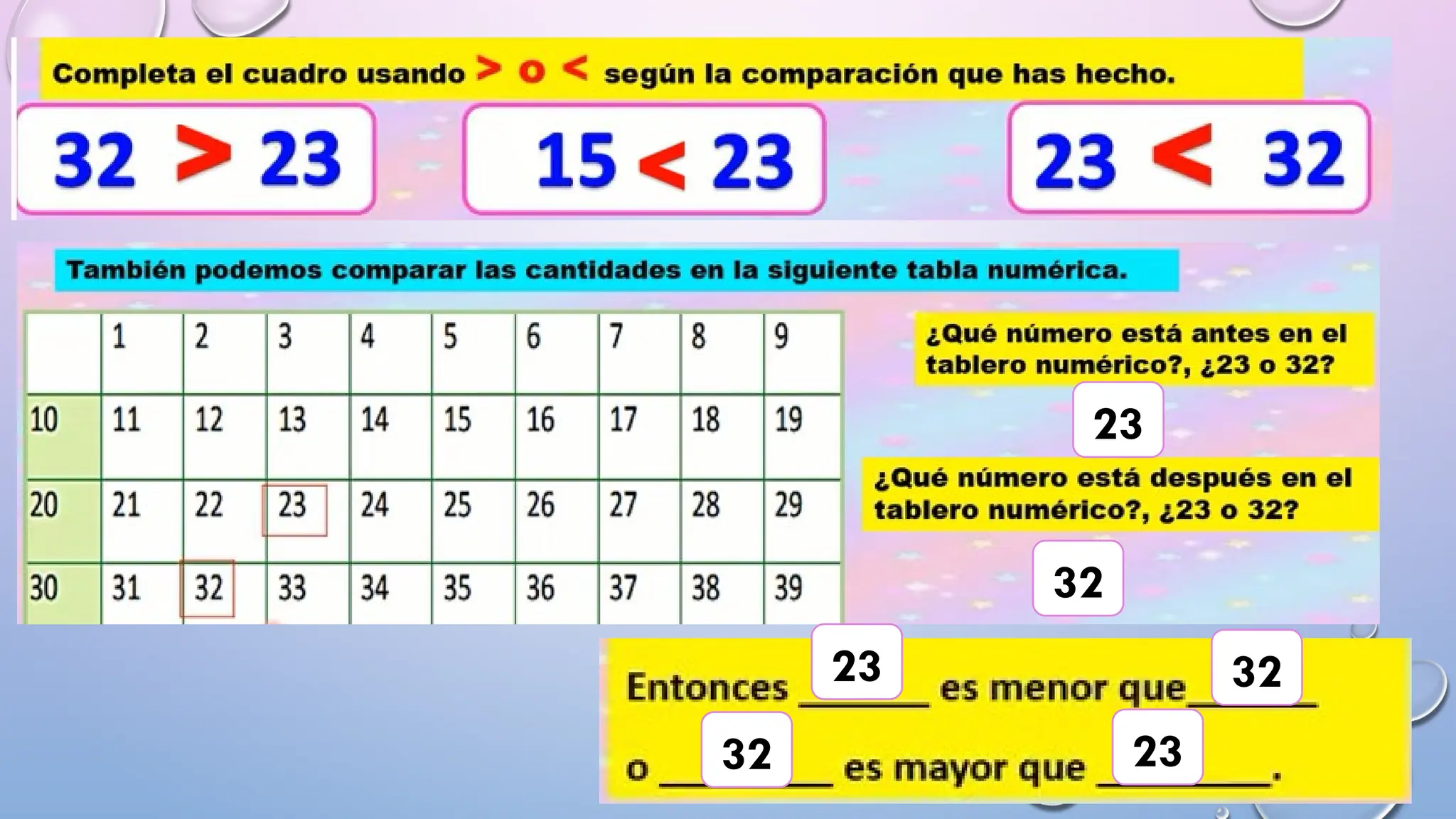 PPT DE COMPARAMOS Y ORDENAMOS NÚMEROS.pptx