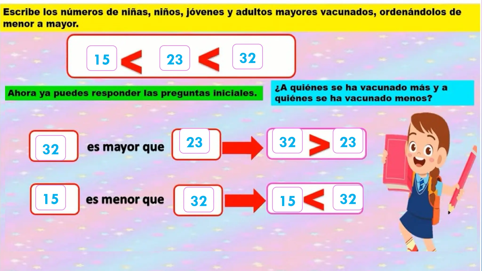 PPT DE COMPARAMOS Y ORDENAMOS NÚMEROS.pptx