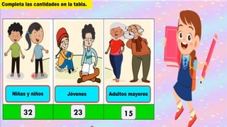 PPT DE COMPARAMOS Y ORDENAMOS NÚMEROS.pptx