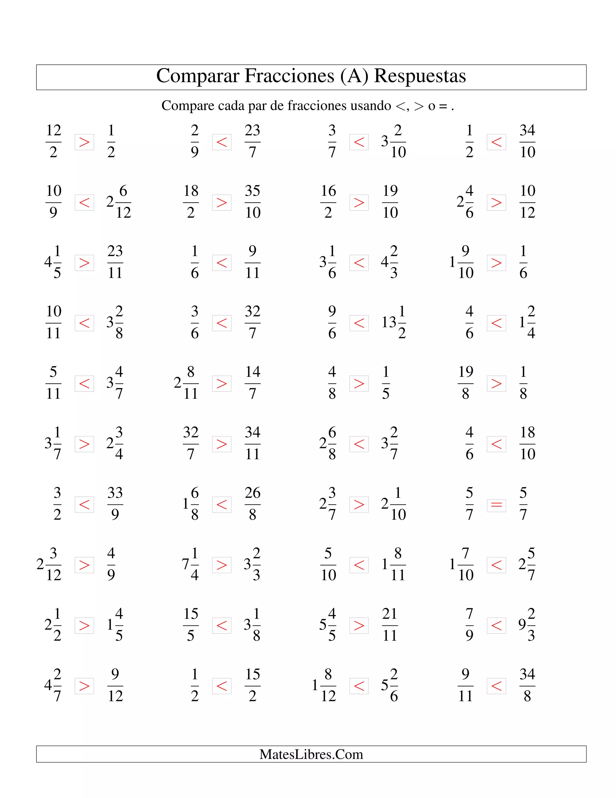 Comparar fracciones | PDF