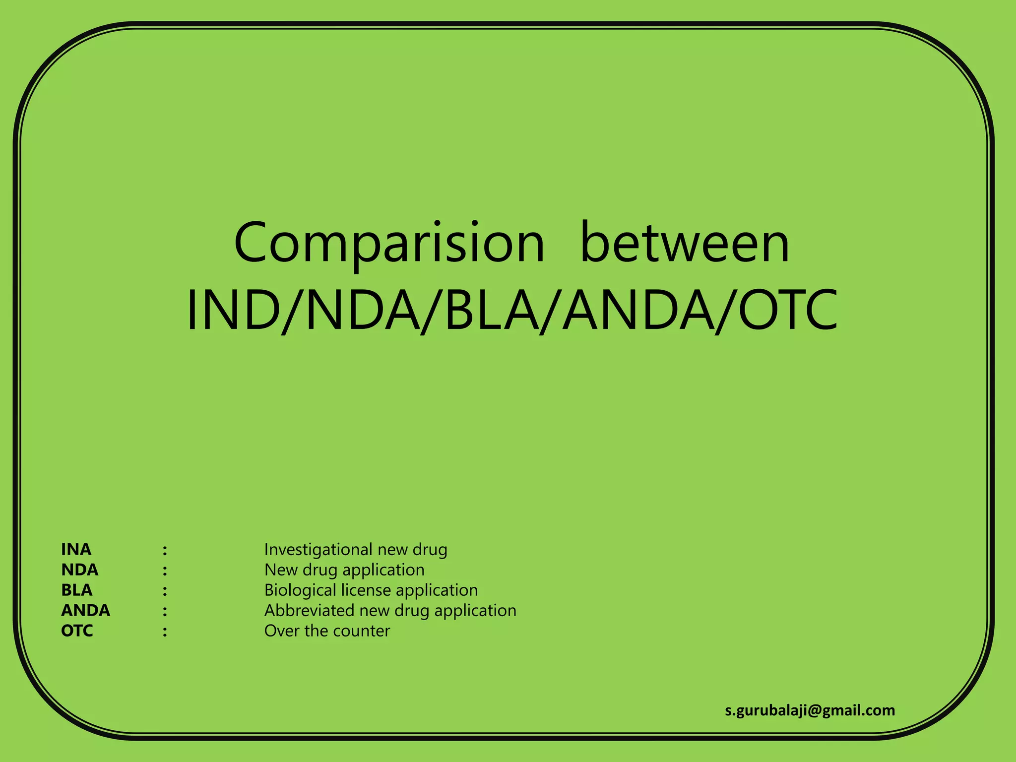 Comparasion of IND,NDA,BLA,ANDA,OTC | PPTX