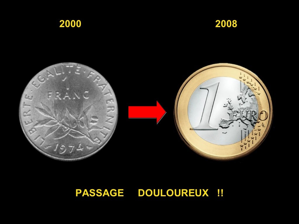 Comparatif Franc euro Comparatif Franc euro