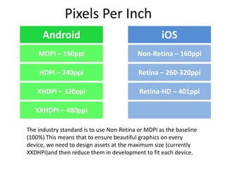 Compares PPI between IOS and android | PPT