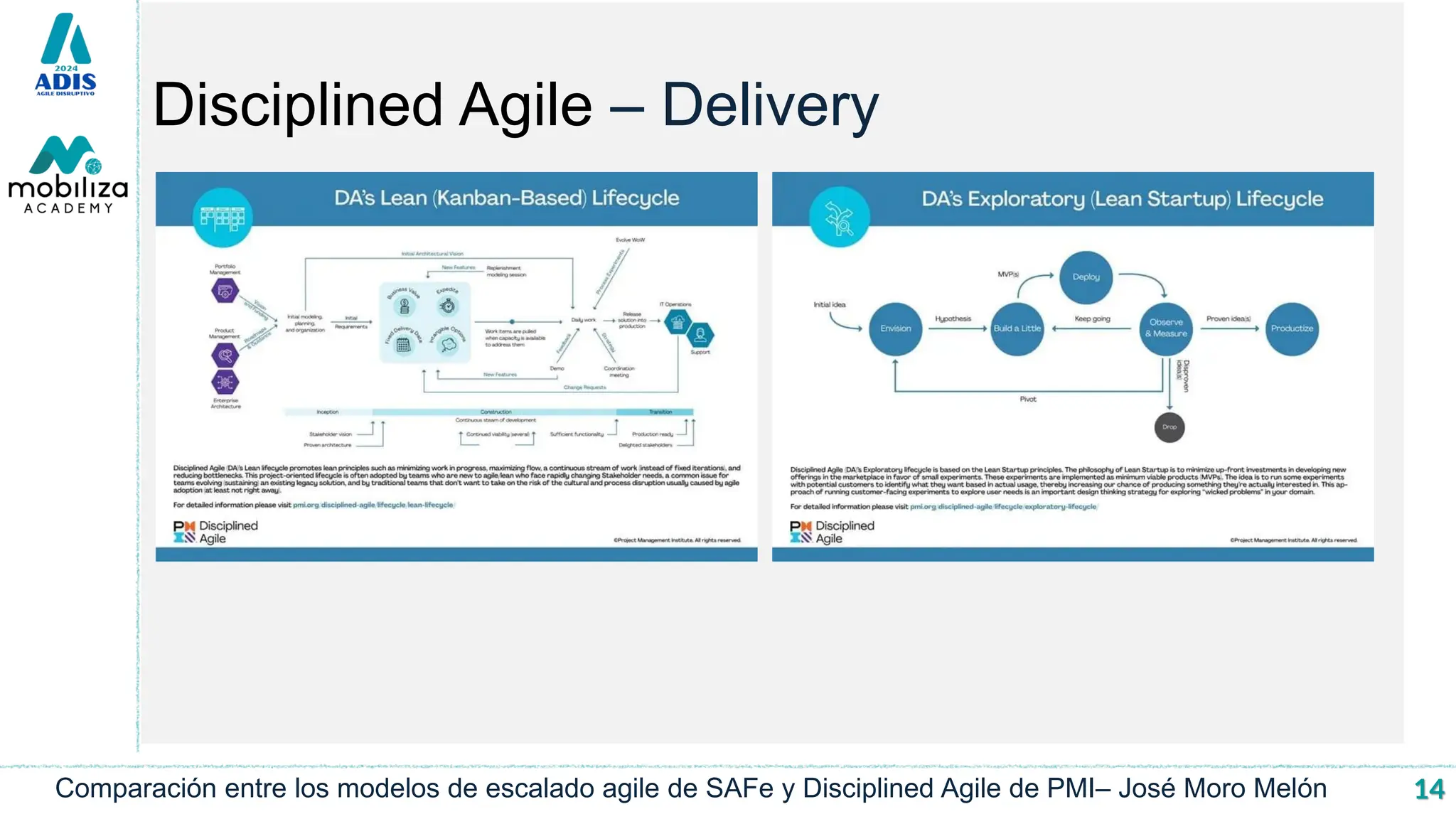 Comparación entre los modelos de escalado agile de SAFe y Disciplined ...