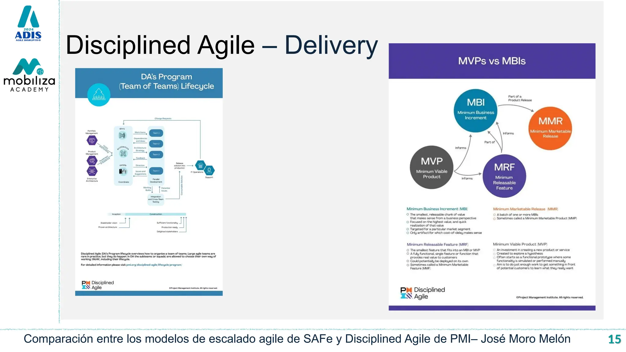 Comparación entre los modelos de escalado agile de SAFe y Disciplined ...