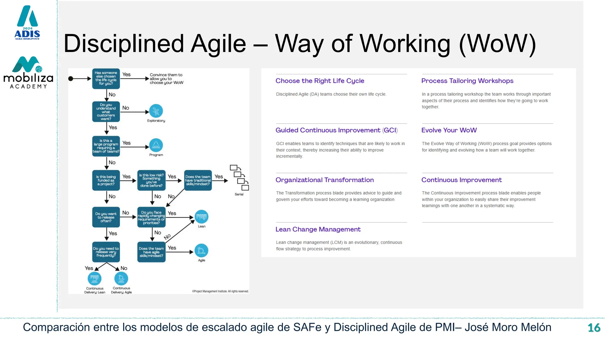 Comparación entre los modelos de escalado agile de SAFe y Disciplined ...