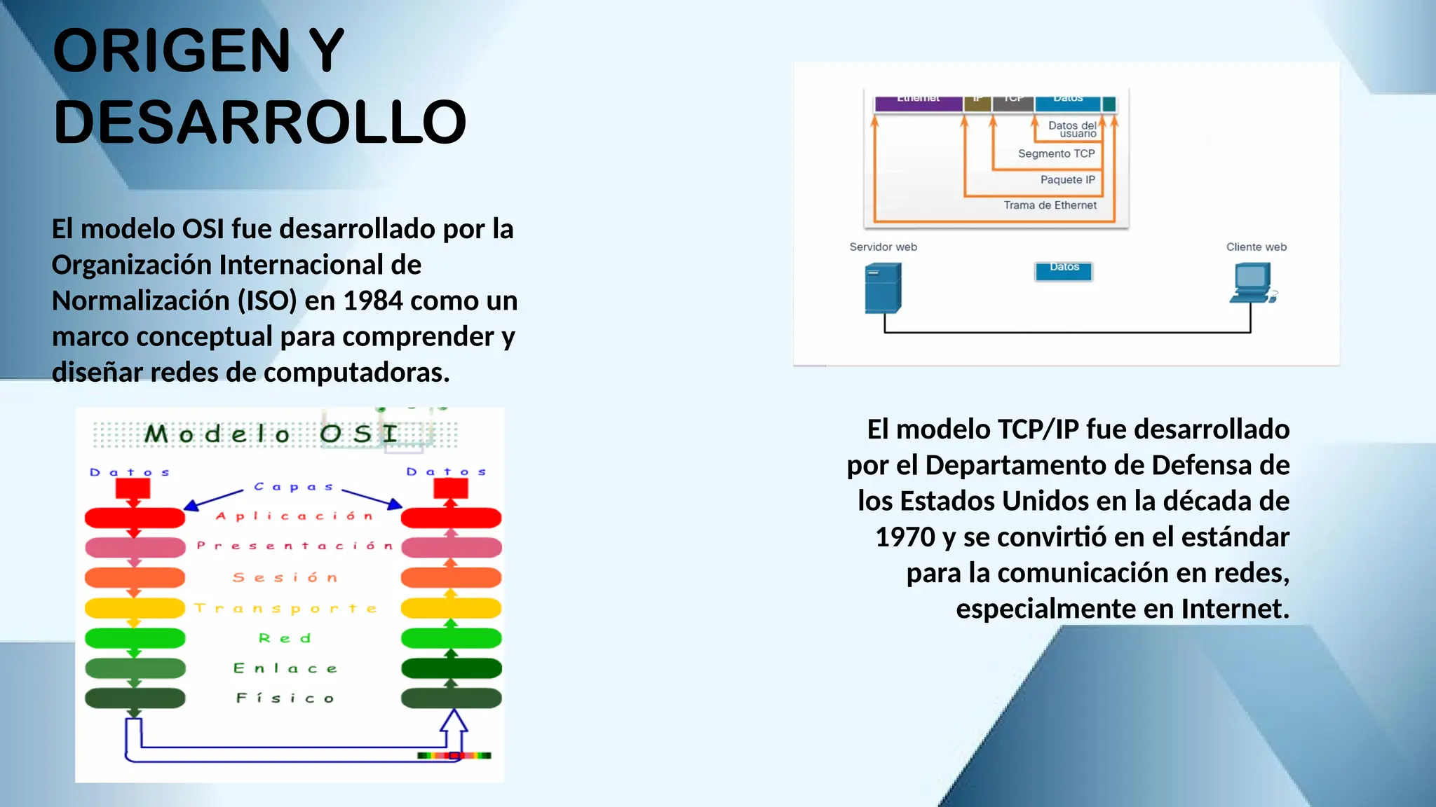 Comparativa sobre modelo OSI y TCP para la informatica | PPT