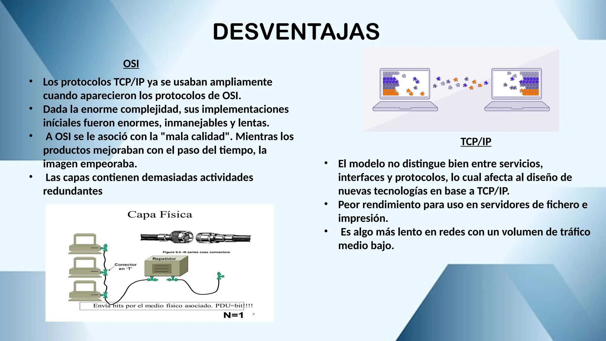 Comparativa sobre modelo OSI y TCP para la informatica | PPT