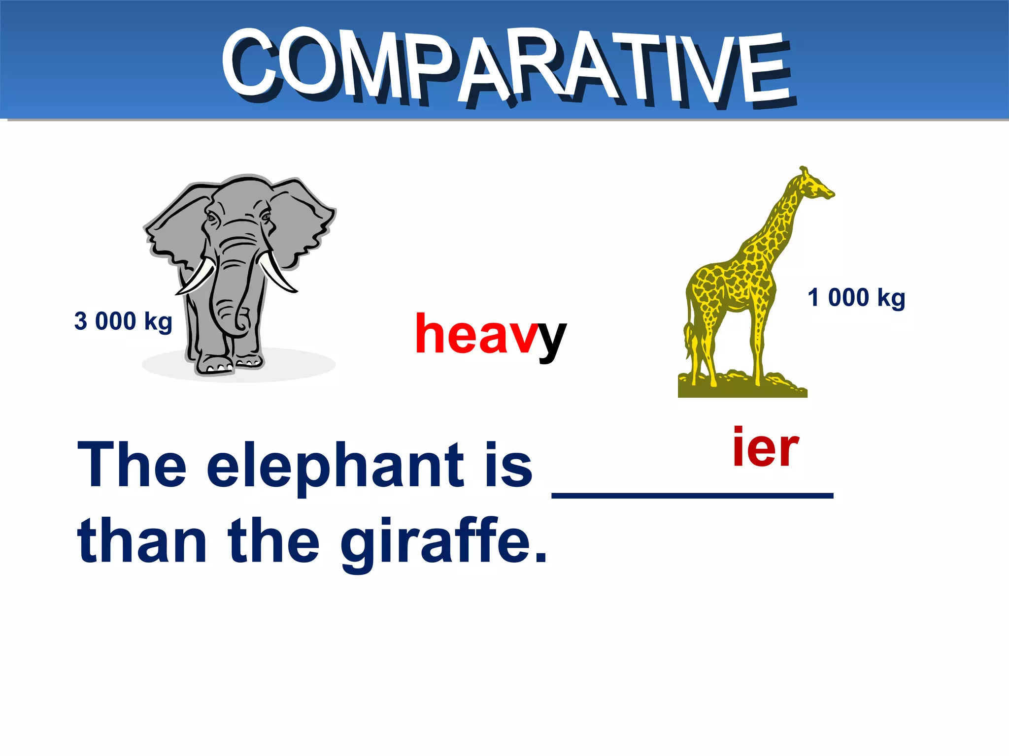 Comparative and superlatives + adj | PPT | Pets