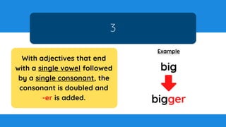 Comparative-Adjectives-PowerPoint-Lesson.pptx