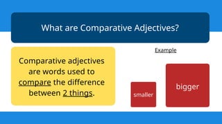 Comparative-Adjectives-PowerPoint-Lesson.pptx