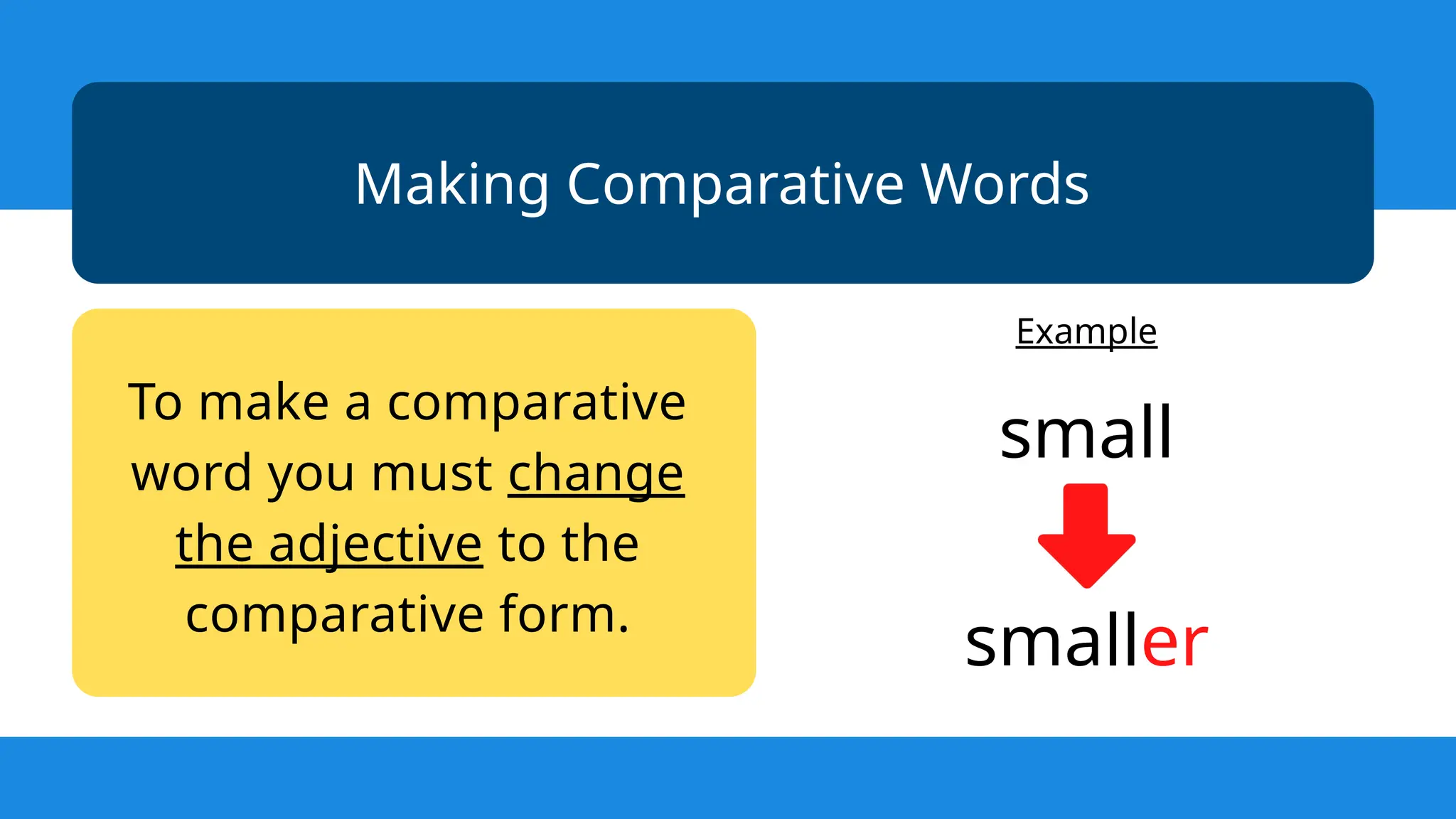 Comparative Adjectives Power Point Lesson | PPT