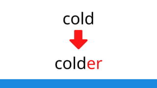 Comparative Adjectives Power Point Lesson | PPTX