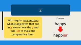 Comparative-Adjectives-PowerPoint-Lesson.pptx