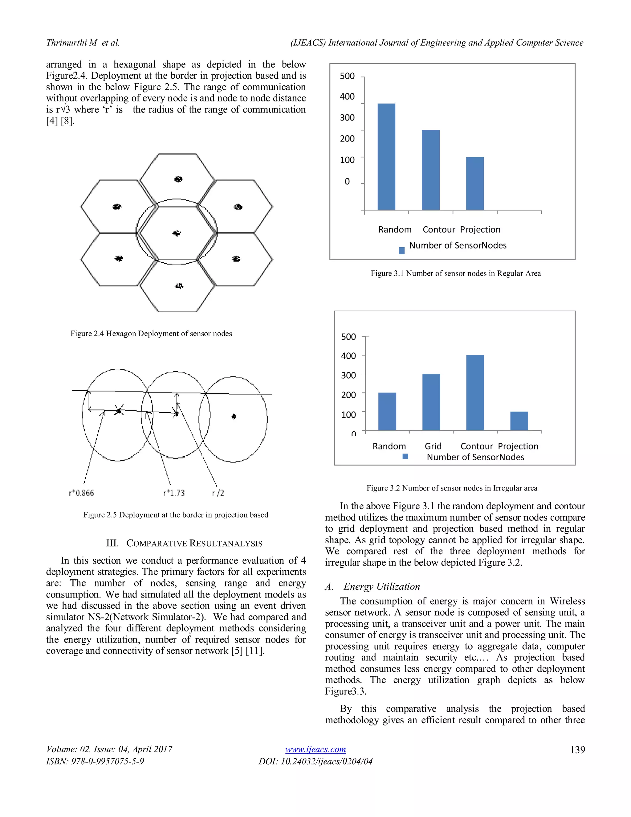 Comparative Analysis of Different Deployment Techniques in Wireless Sensor Network | PDF