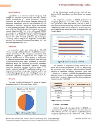 Comparative Analysis of Point-Of-Care Ultrasound versus Traditional ...