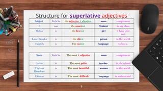 comparative-and-superlative-activities-020325.pptx