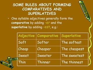Comparative And Superlative Adjectives 1201593353419688 2 | PPT