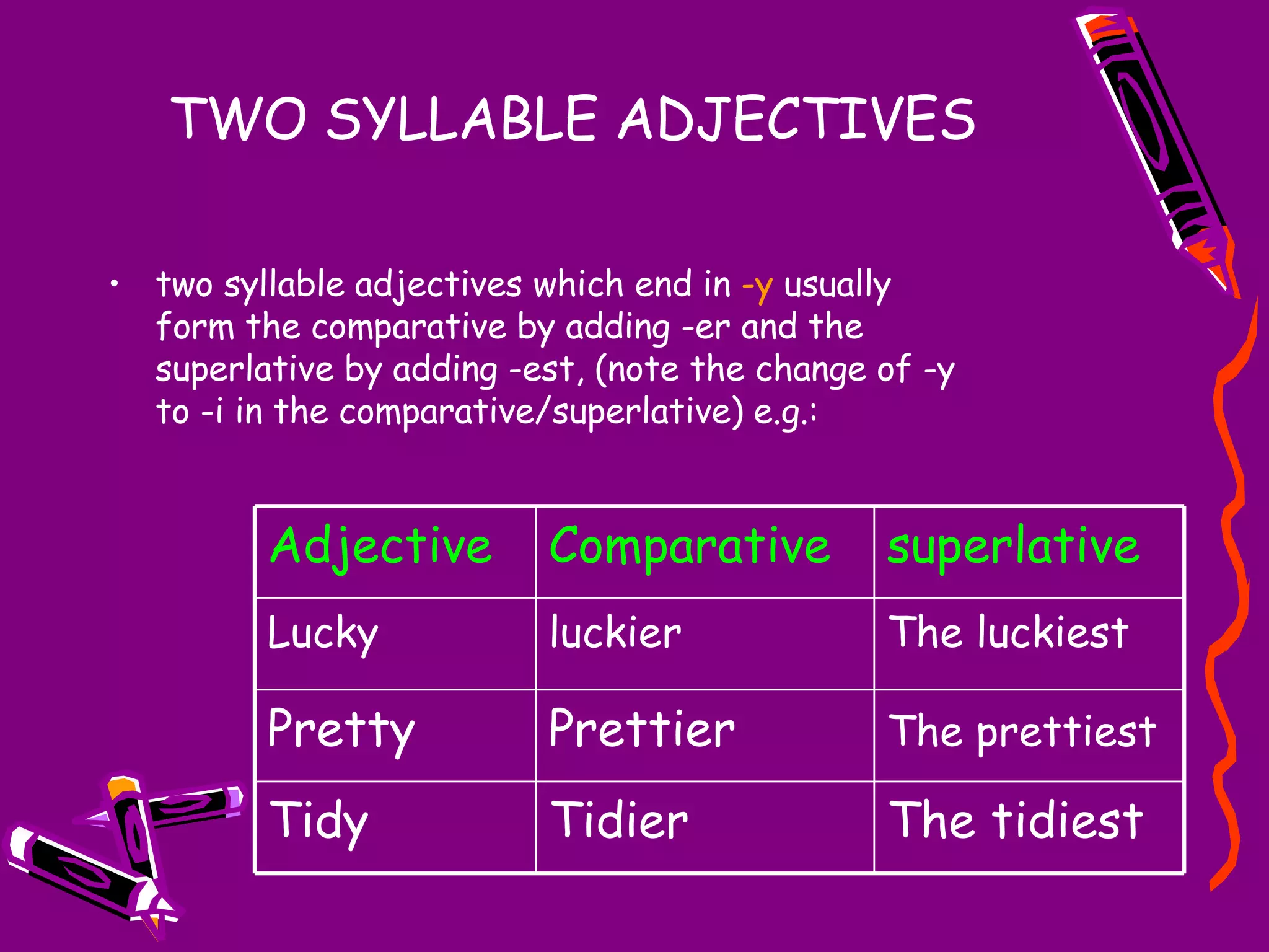 Comparative And Superlative Adjectives | PPT