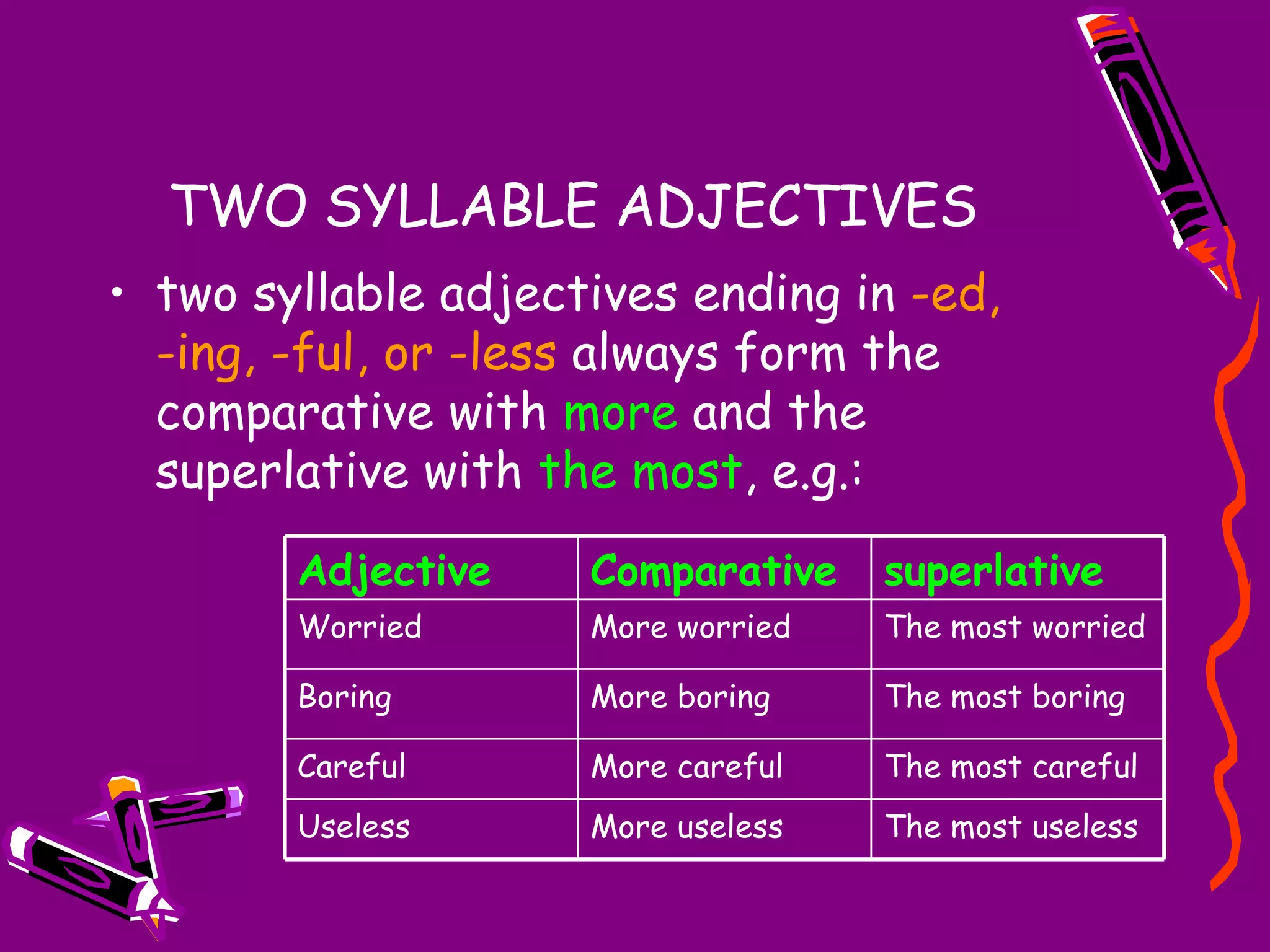 Comparative And Superlative Adjectives | PPT