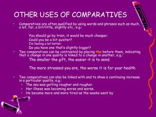 Comparative And Superlative Adjectives | PPT