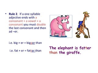 Comparative and-superlative-adjectives | PPT