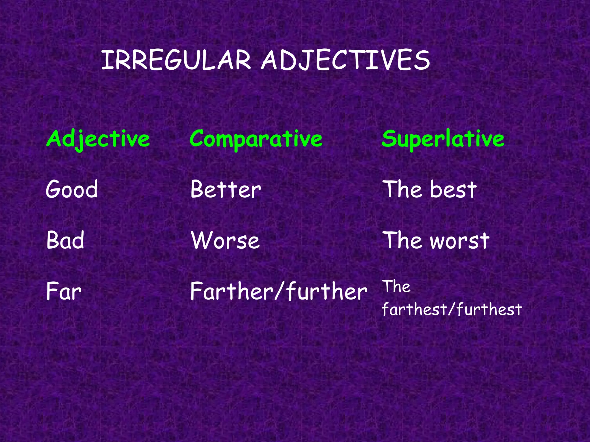 Comparative and-superlative-adjectives | PPT