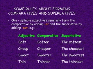 Comparative and-superlative-adjectives | PPT