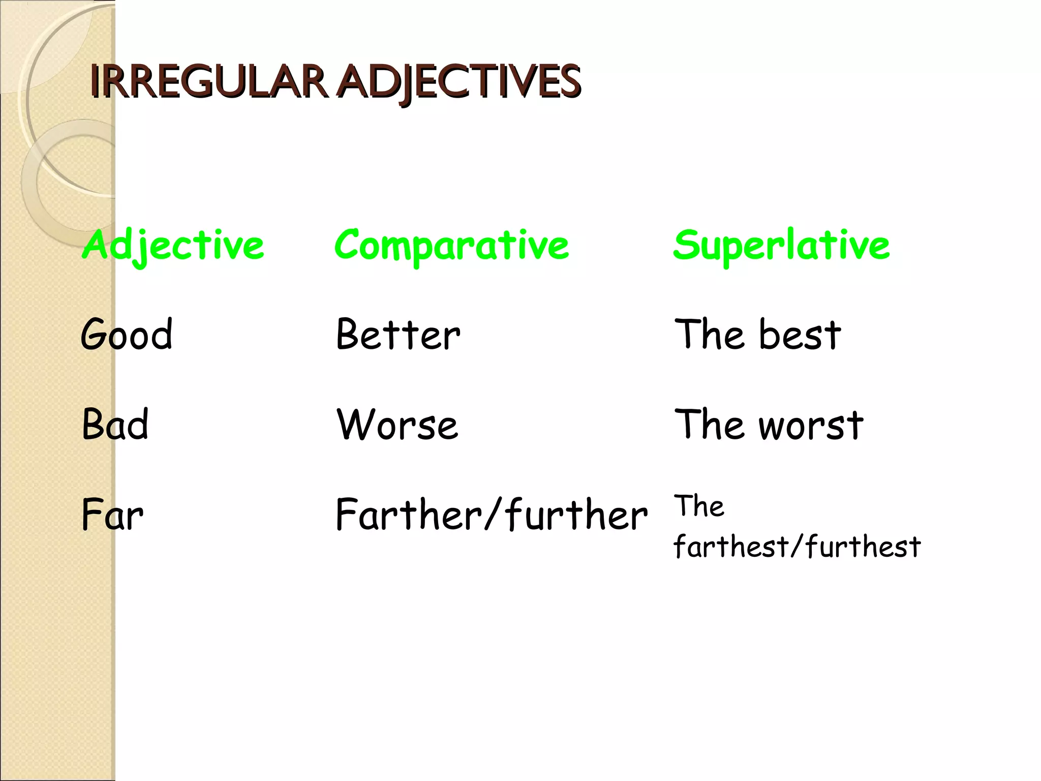 Comparative and-superlative-adjectives | PPT