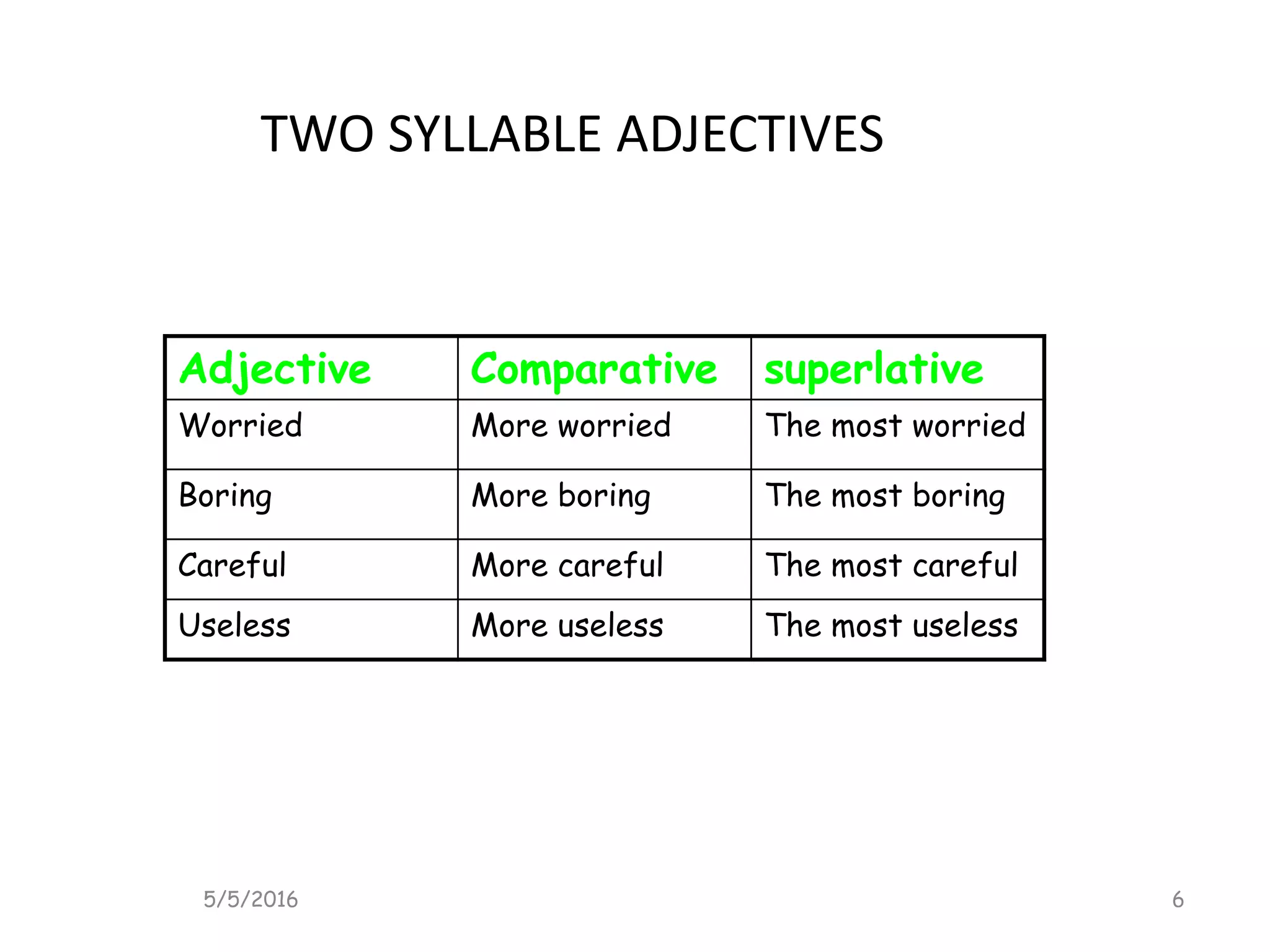 Comparative and-superlative-adjectives | PDF