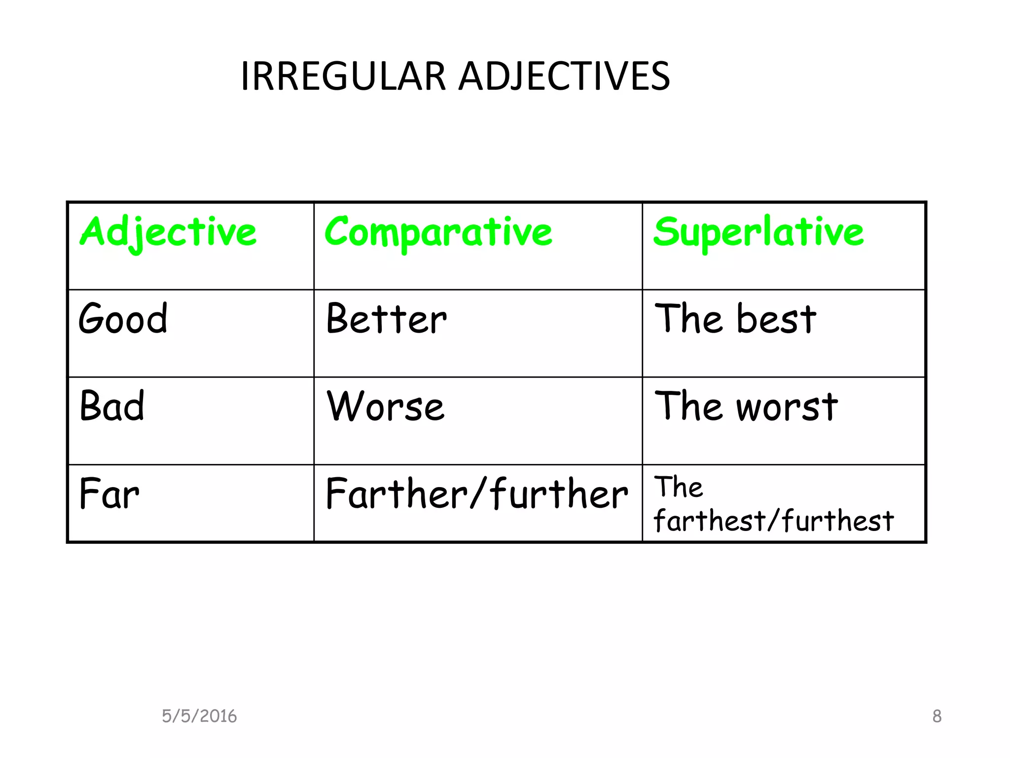 Comparative and-superlative-adjectives | PDF