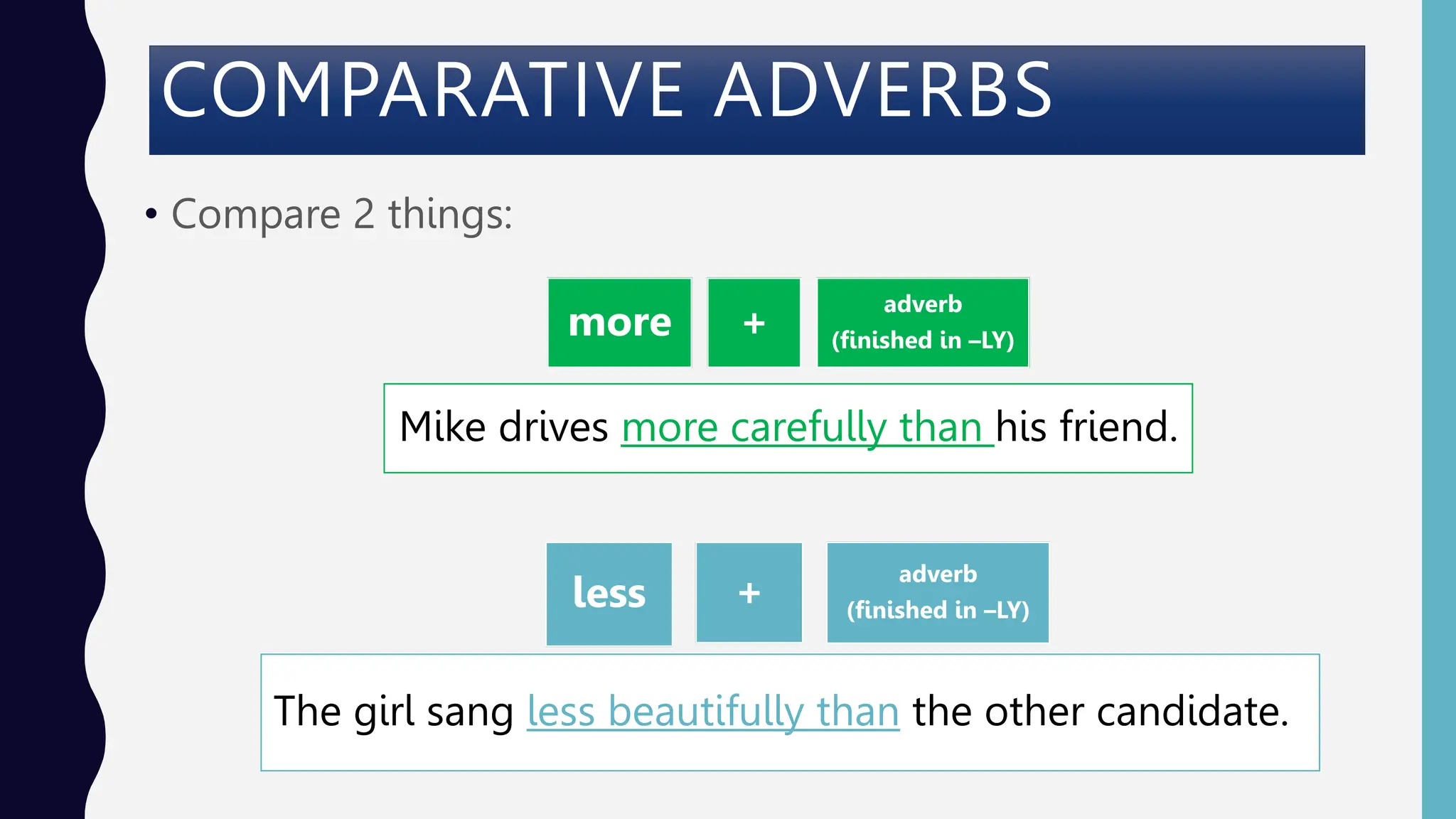 comparative-and-superlative-adverbs.pptx