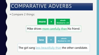 comparative-and-superlative-adverbs.pptx