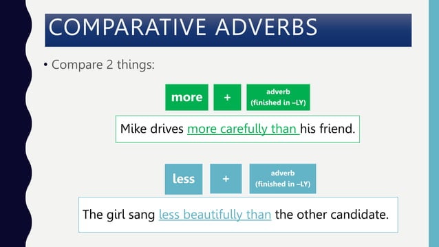 comparative-and-superlative-adverbs.pptx