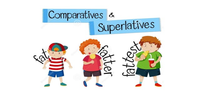 comparative-and-superlative-classroom-posters-flashcards-grammar-drills ...
