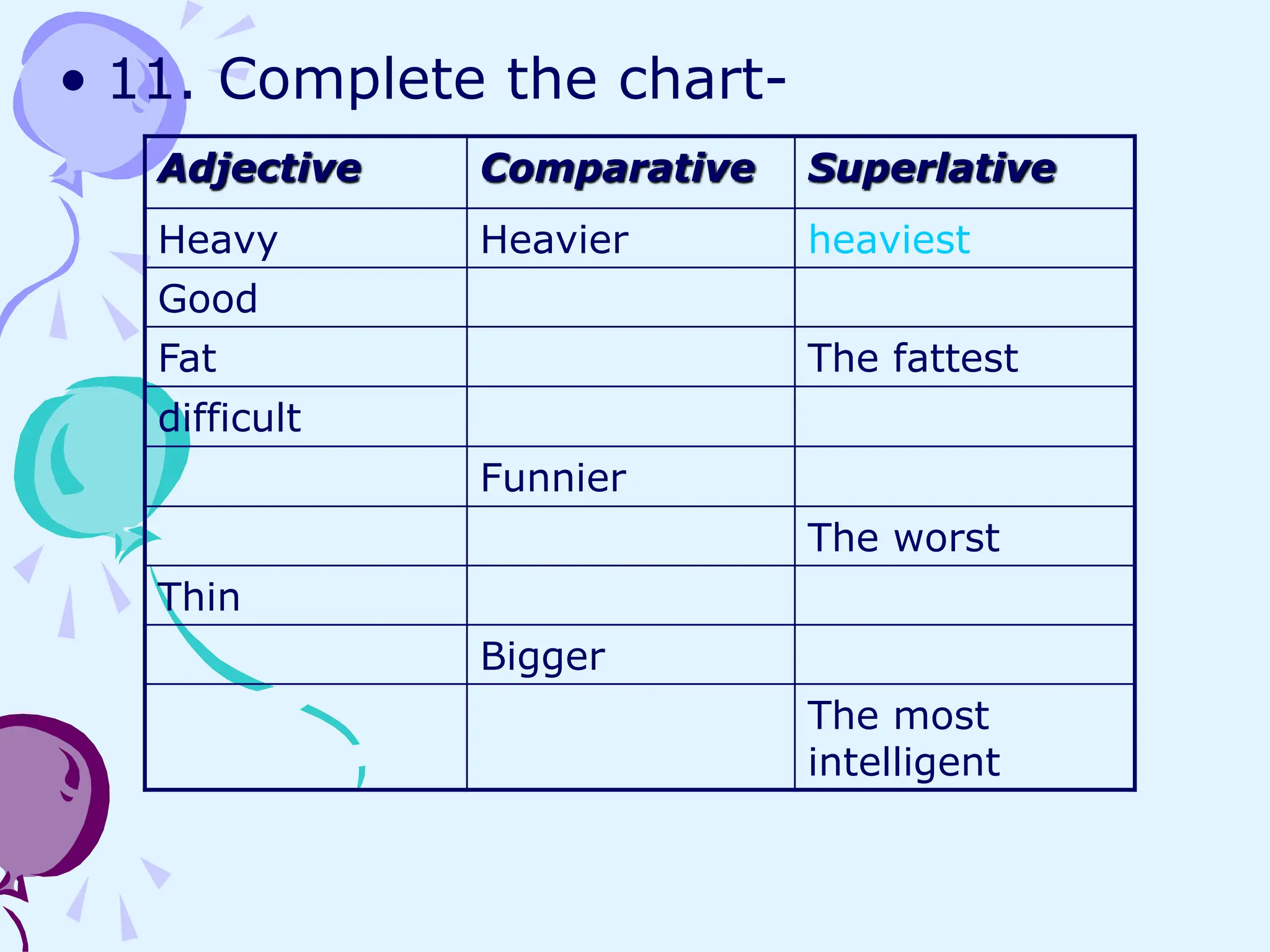 comparative-and-superlative-clt-communicative-language-teaching ...