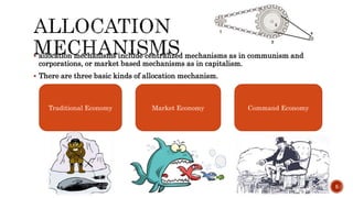 Comparative economies system | PPTX