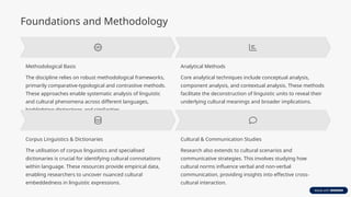 Comparative-Linguaculturalogy-Bridging-Language-and-Culture.pptx
