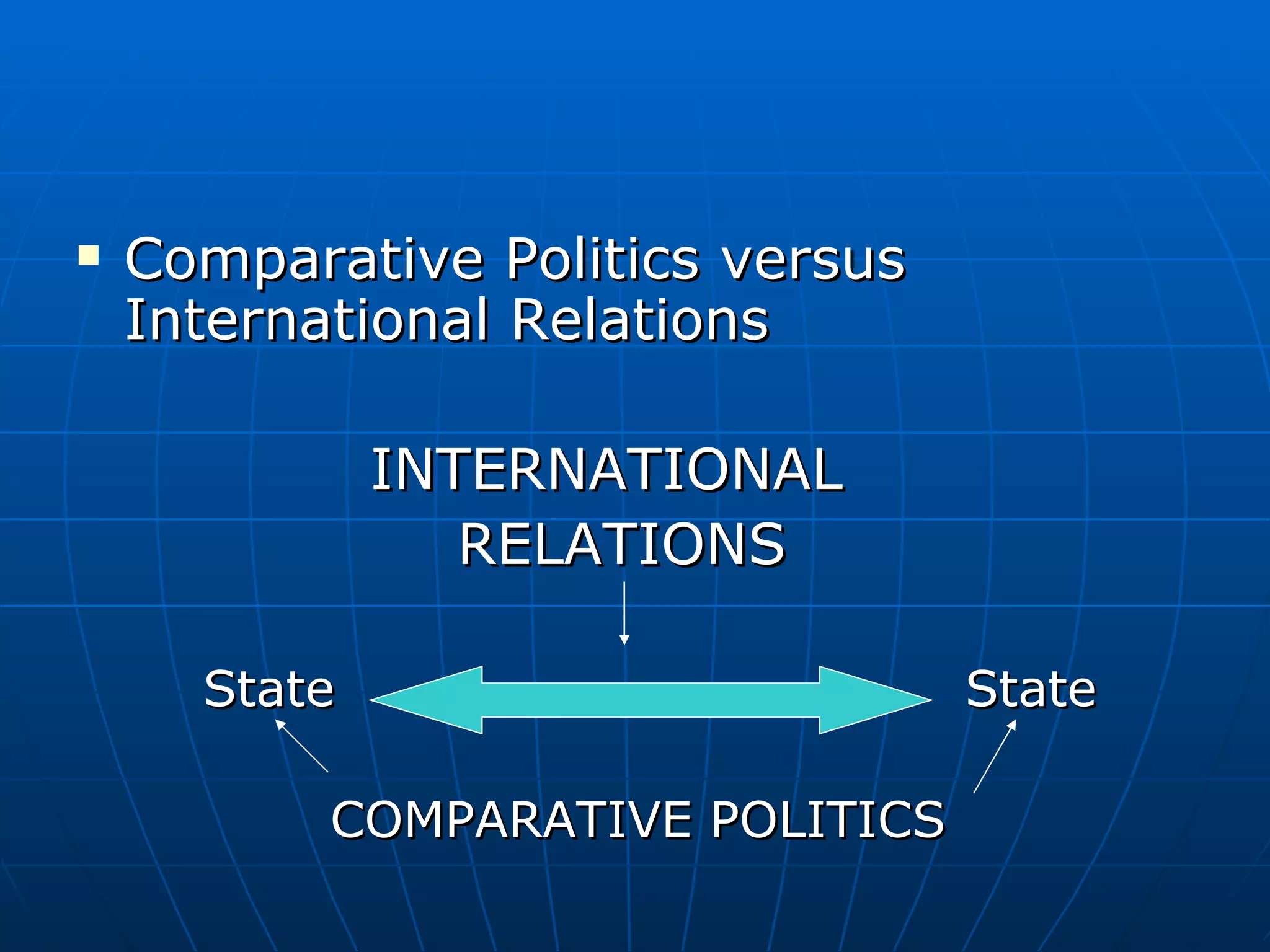 Comparative politics | PPT