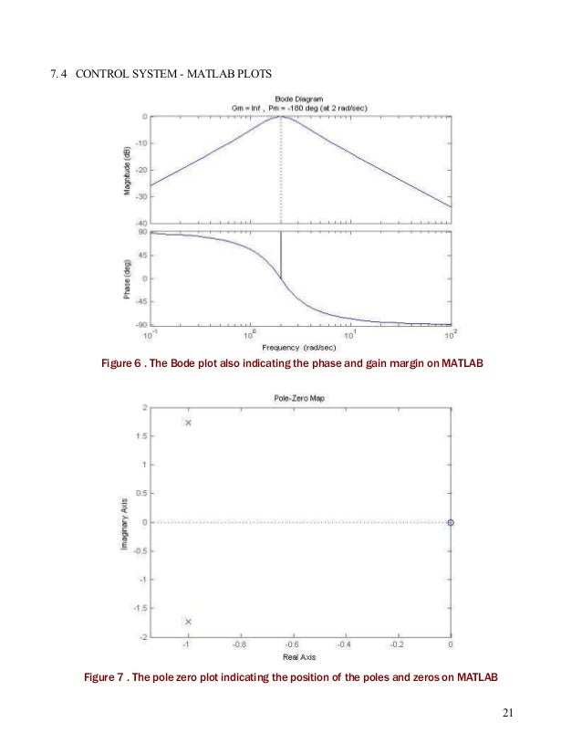 Scilab vs matlab - gulupictures