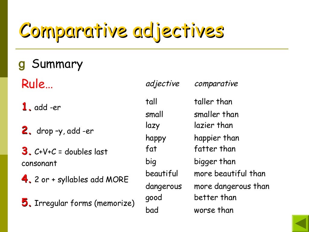 Comparative Superlative 1 comparative-superlative-1
