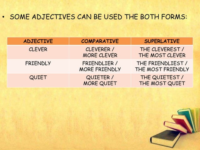 comparative-superlative-grammar-guides_123908.pptx