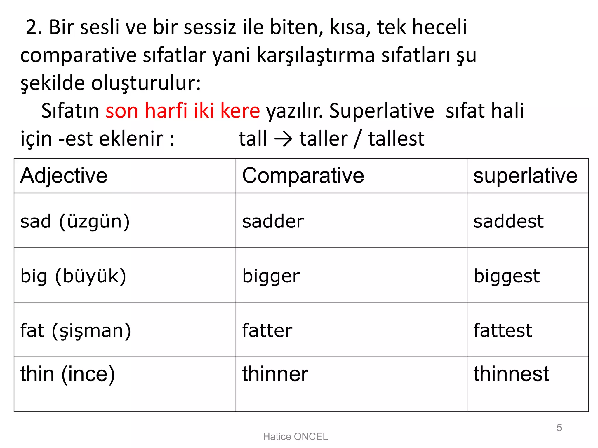 Comparative superlative adjectives | PPSX