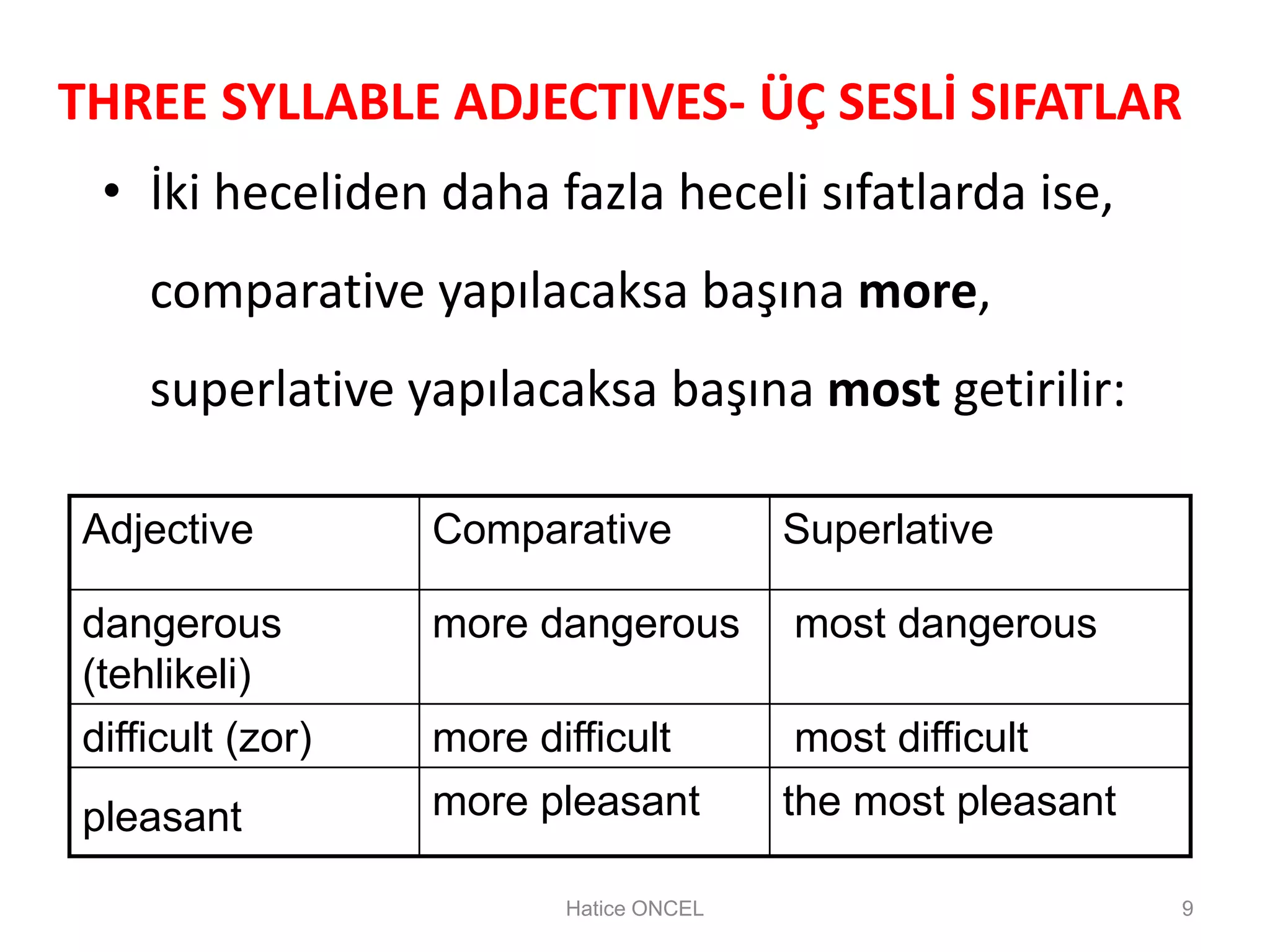 Comparative superlative adjectives | PPSX